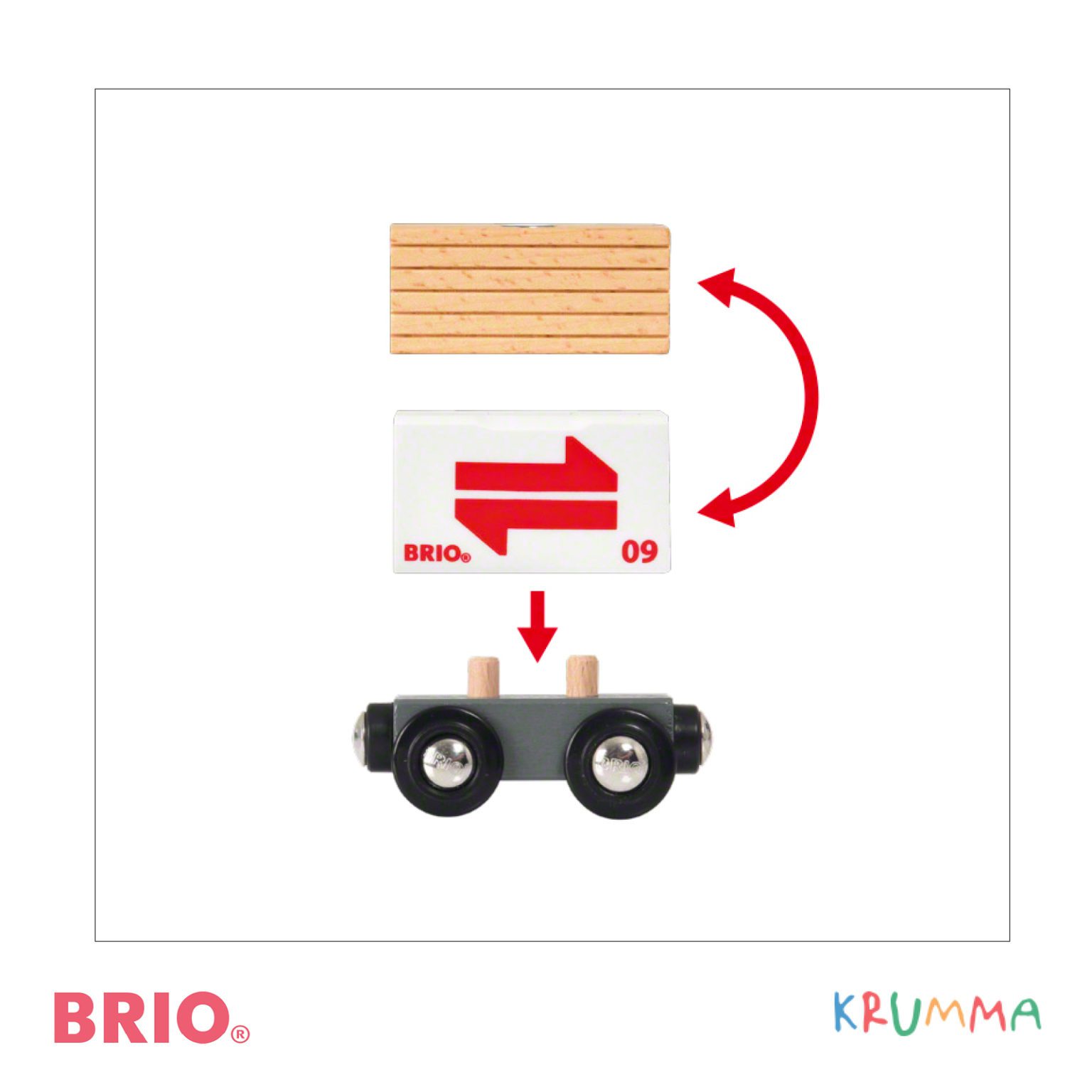 BRIO Cargo Train - KRUMMA
